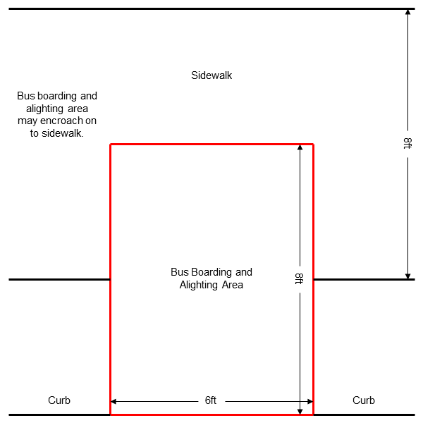 Bus Stops - Greater Denver Transit
