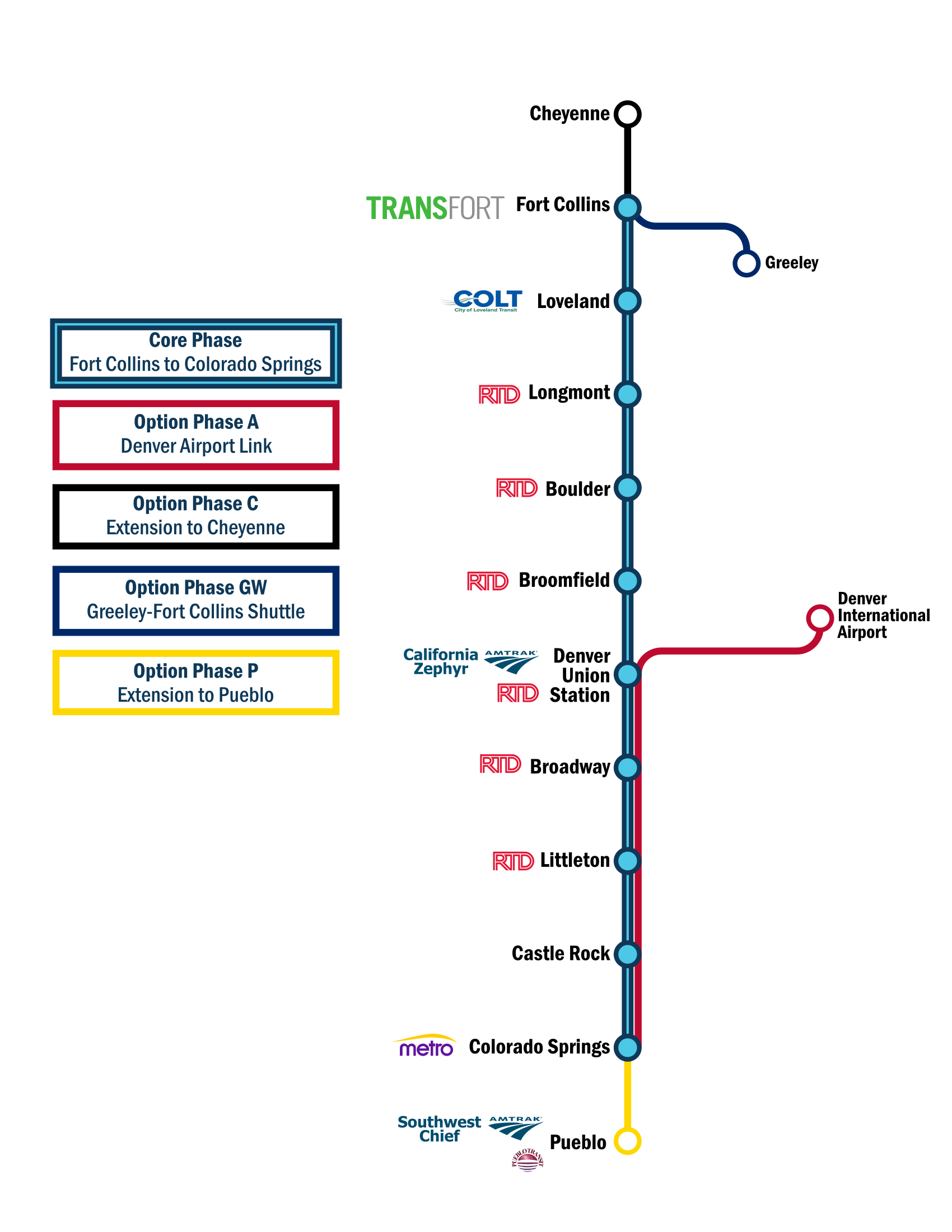 Introducing Front Range Passenger Rail - Greater Denver Transit