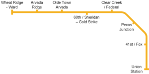 G Line - Greater Denver Transit