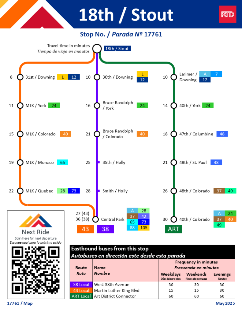 Information Overhaul - Greater Denver Transit