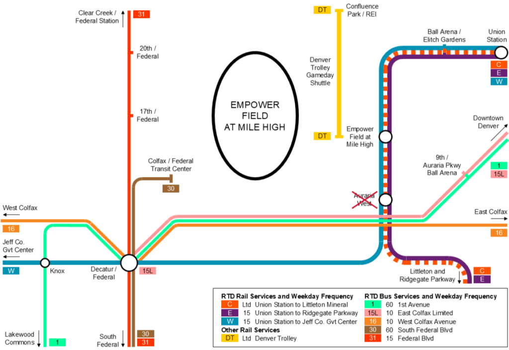 BroncosRide - Greater Denver Transit